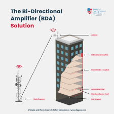 The Importance of Bi-Direction Amplifier (BDA) Systems - AFPG Blog